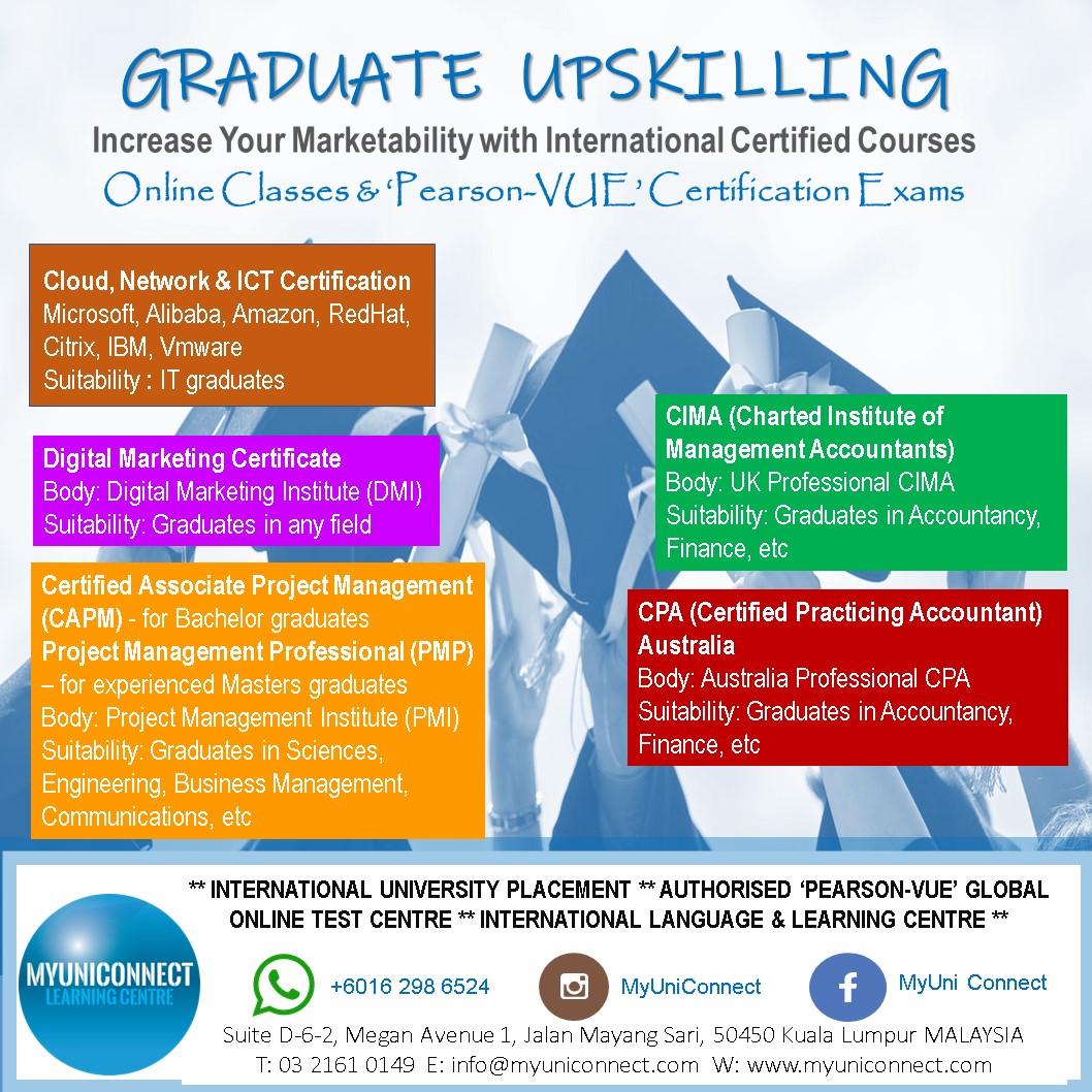 Graduate Upskilling – MyUniConnect