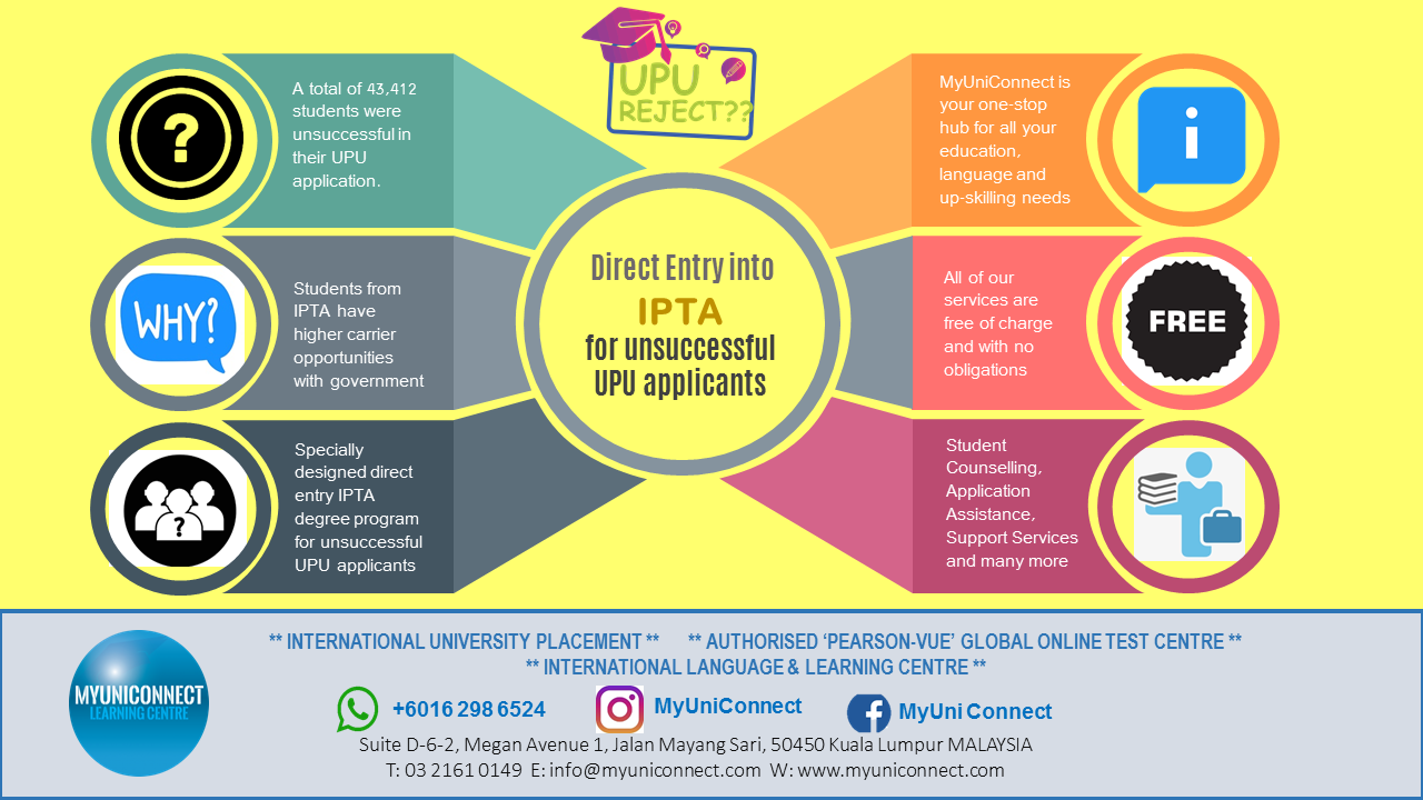 Another Opportunity to IPTA via MyUniConnect – MyUniConnect